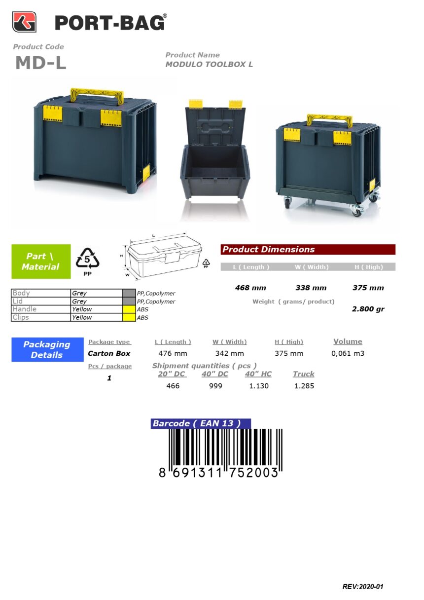 PORT-BAG – PVC kutija za alat MODULO 468 x 338 x 375 mm – Ferro-Pack d.o.o.