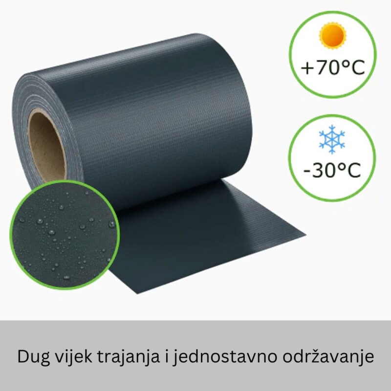 Folija PVC za ograde KOMPAKT – siva – Ferro-Pack d.o.o.